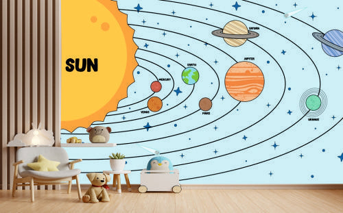Solar System Illustration Kids Wallpaper – Myindianthings