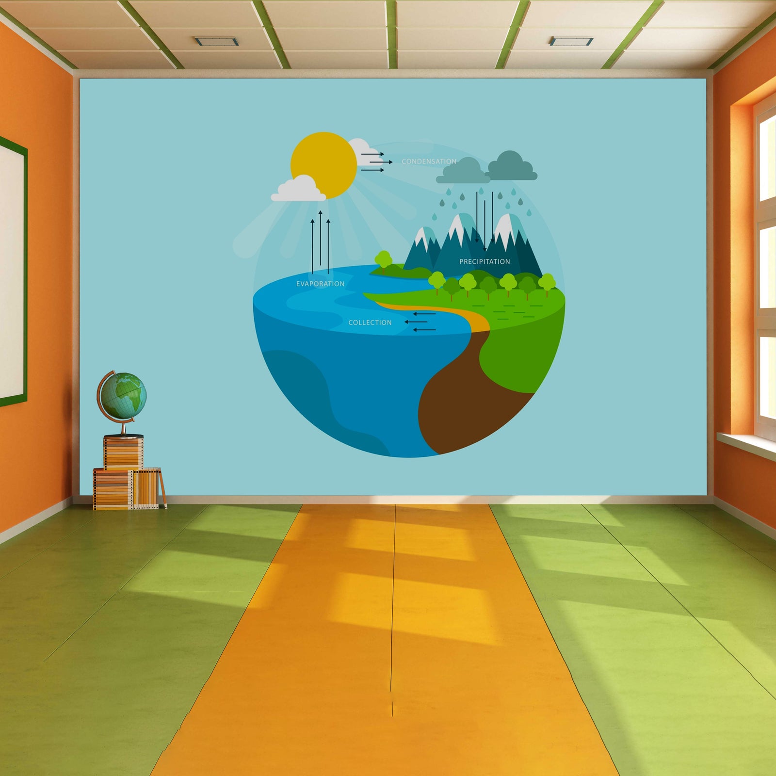 Ecosystem Wallpaper – Myindianthings