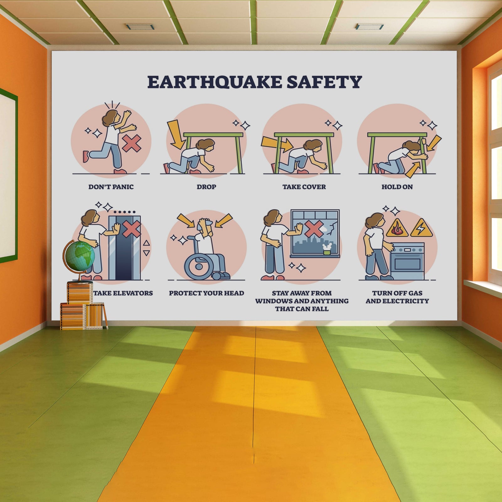Earthquake Safety Wallpaper – Myindianthings